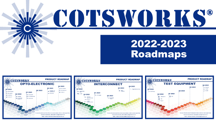 Updated Product Platform Roadmaps 2022-2023 - COTSWORKS